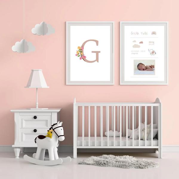 Dječji Posteri | Personalizirani pokloni za bebe i rođendan – Posterz ...